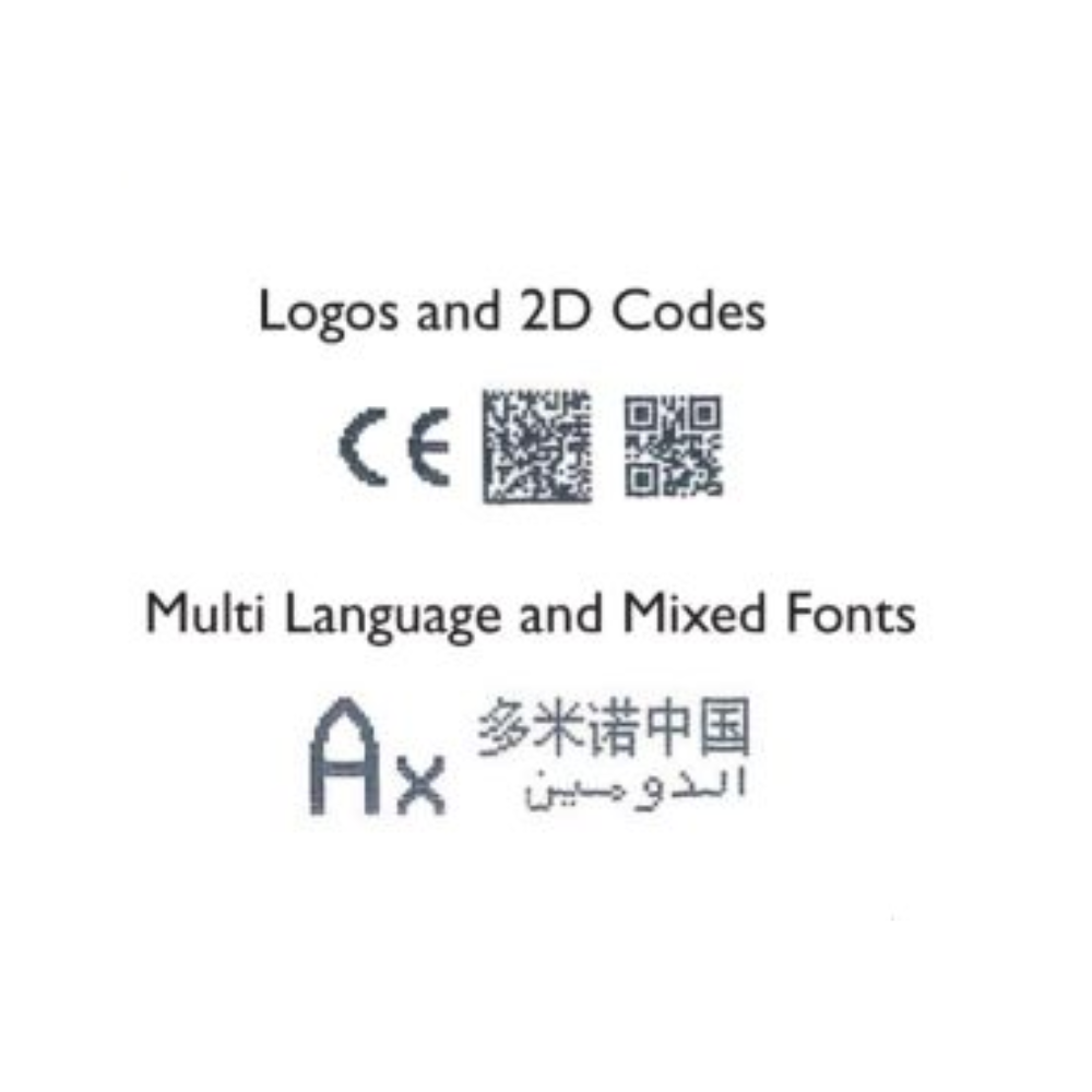 Industrial Continuous Inkjet Printers | PIS